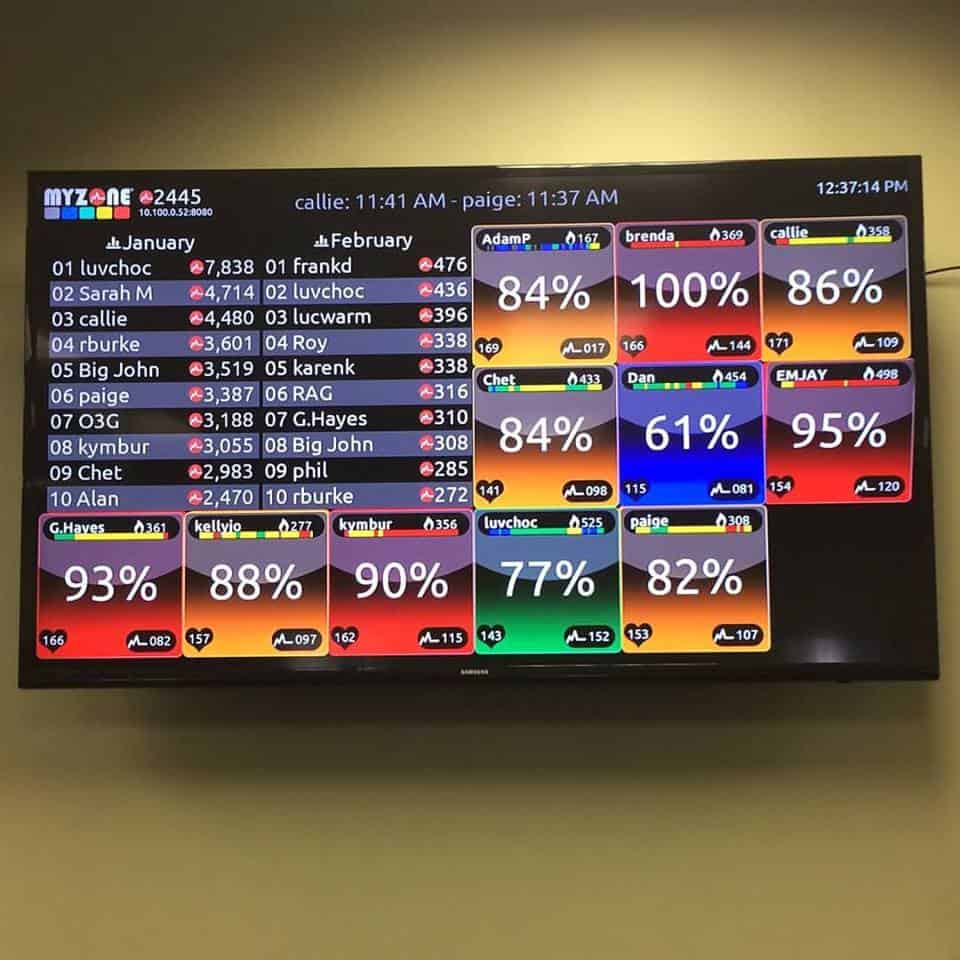 MYZONE is here! • One on One Fitness